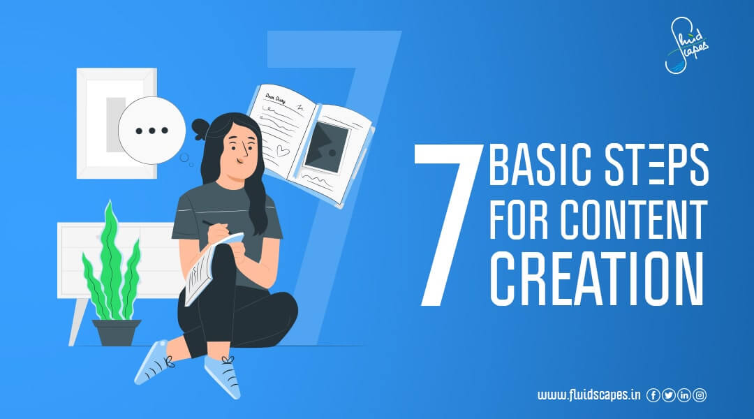 7 Basic Steps For Content Creation | Fluidscapes